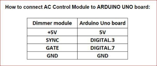 Compatible Ac Dimmable Leds Ac Led Dimmer 1ch Ac Dimmer Arduino