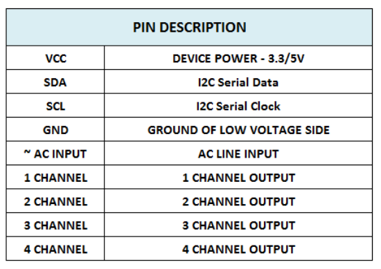 4Ch I2C Ac Dimmer, Arduino Rasberry PI, Light Dimmer, 80v-240V, Shop ...