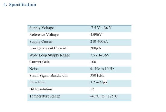 4-20mA Current Loop Transmitter XTR116U I2C Interface industry standard ...