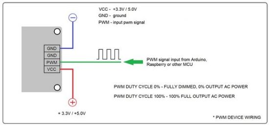 PWM 1Ch Ac Dimmer With HeatSet , SSR Arduino Rasberry PI, Light Dimmer ...
